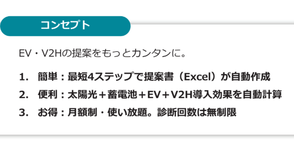 住宅用太陽光発電＋定置型蓄電池＋EV＋V2H導入の経済効果を5分で簡単診断 ～クラウド型SaaS「エネがえるEV・V2H（β版）」新登場～ | 国際航業株式会社